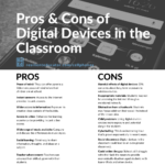 Pros and Cons: Debating the Usage of Digital Devices in the Classroom ...
