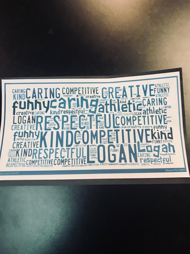 No Name-Calling Week: Celebrate With One Word Gift | Resilient Educator