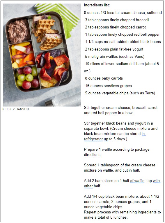 Super Packable Lunches for Early Morning Consumption | Resilient Educator