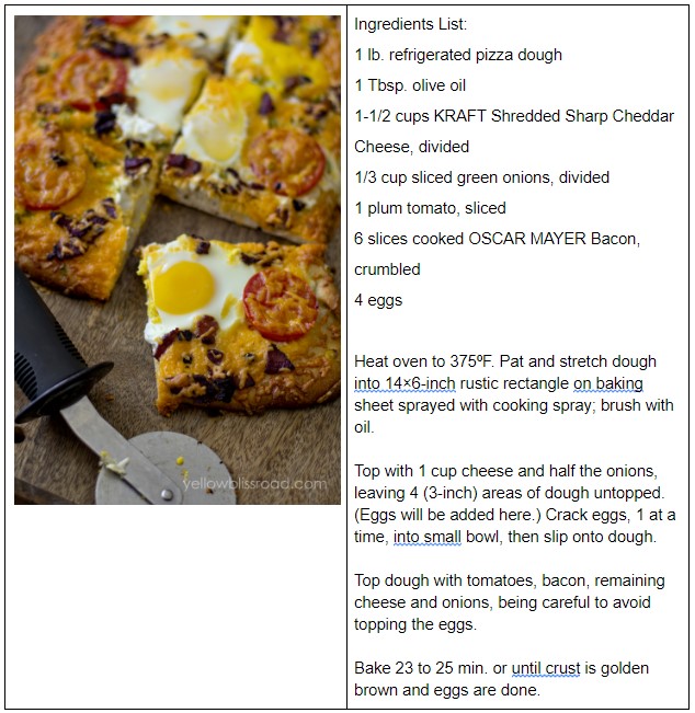 Super Packable Lunches for Early Morning Consumption | Resilient Educator