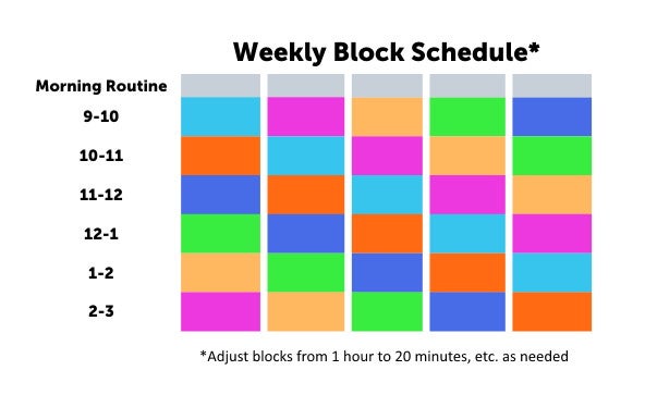 Building Resilience Through Routines | Resilient Educator
