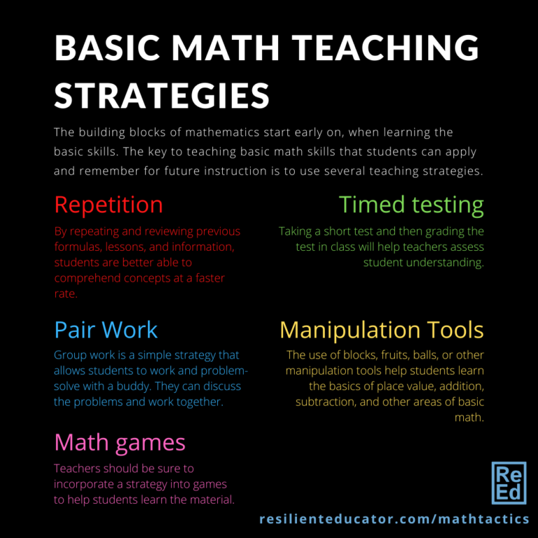 Basic Math Teaching Strategies That Are Effective In The Classroom